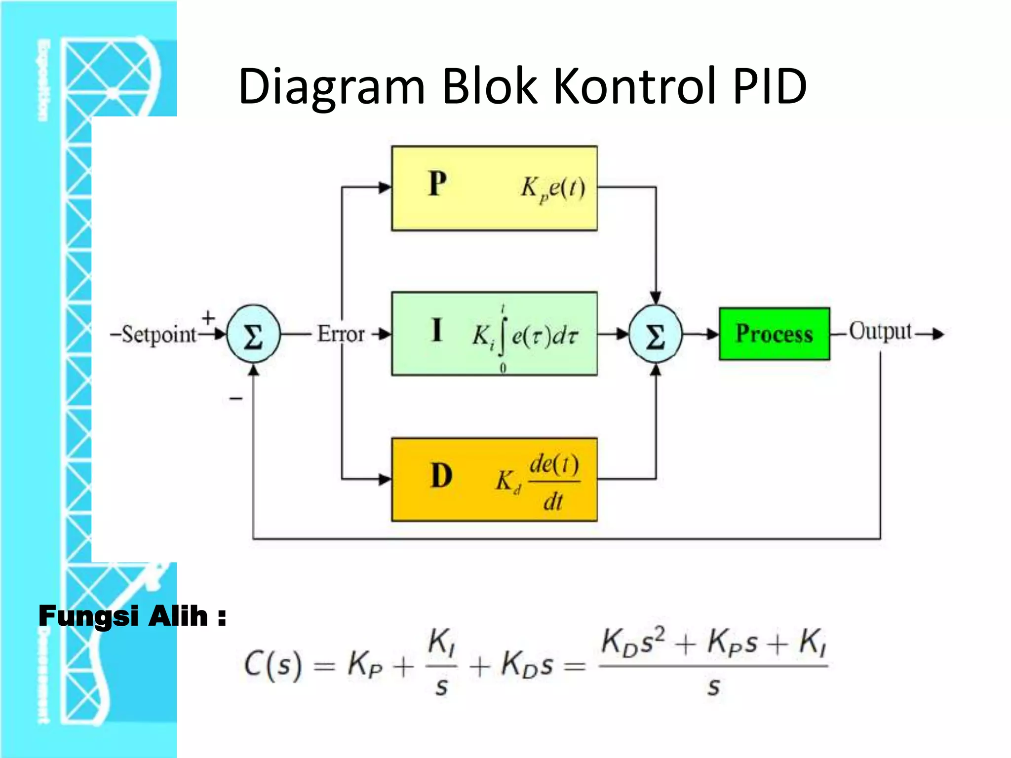 Kontrol pid dengan matlab | PPTX