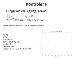 Kontrol pid dengan matlab | PPTX