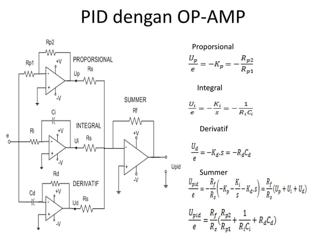 Kontrol pid dengan matlab | PPTX