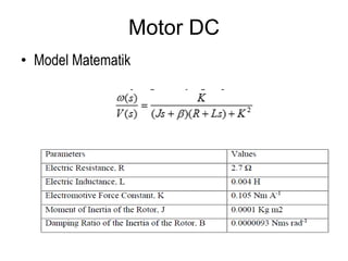Kontrol pid dengan matlab | PPTX