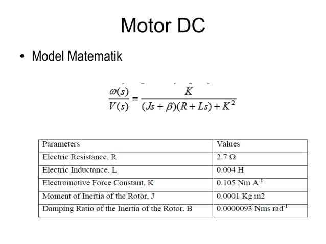Kontrol pid dengan matlab | PPTX
