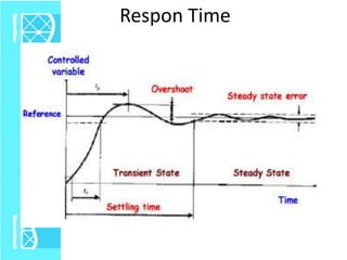Kontrol pid dengan matlab | PPTX