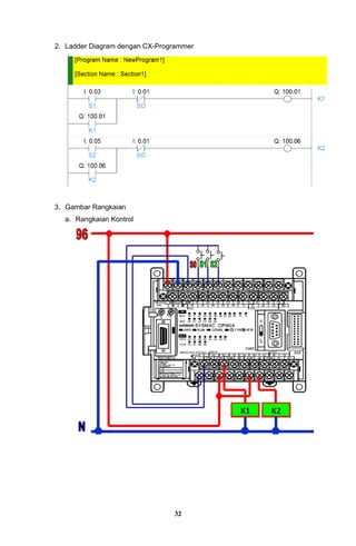 Kontrol plc smkn 1 tuban 10.1 | PDF