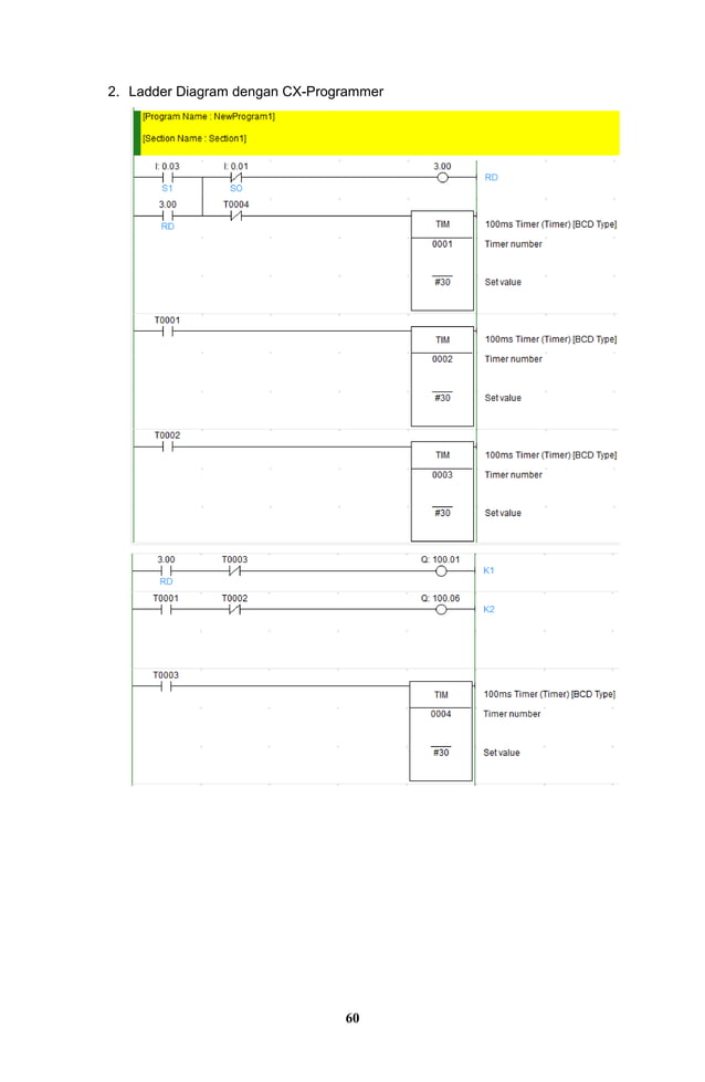 Kontrol plc smkn 1 tuban 15.1 | DOCX