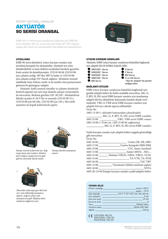 Kontrol vanası ve servomotorlar esbe rotary-vana-motorlari-90-serisi | PDF