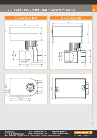 Kontrol vanası ve servomotorlar gruner kuresel motorluvanalar224 ...