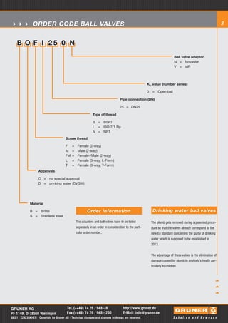 Kontrol vanası ve servomotorlar gruner kuresel motorluvanalar224 ...