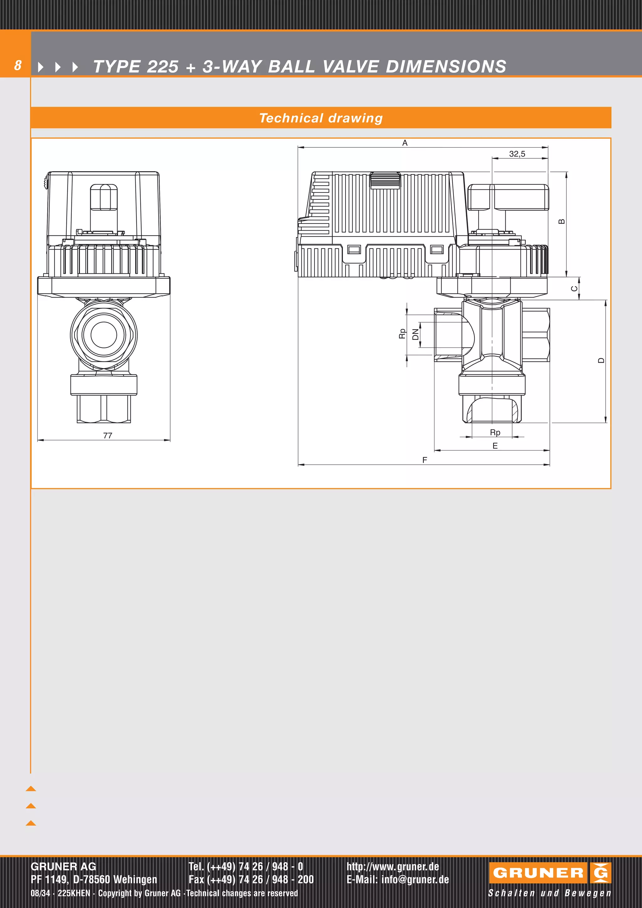 Kontrol vanası ve servomotorlar gruner kureselmotorluvanalar225serisi | PDF