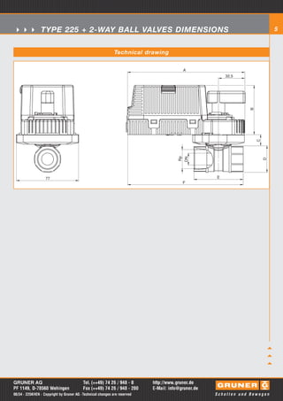 Kontrol vanası ve servomotorlar gruner kureselmotorluvanalar225serisi | PDF