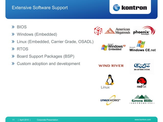 Kontron_Embedded Platforms and Solutions for MAG_Ankara | PPT
