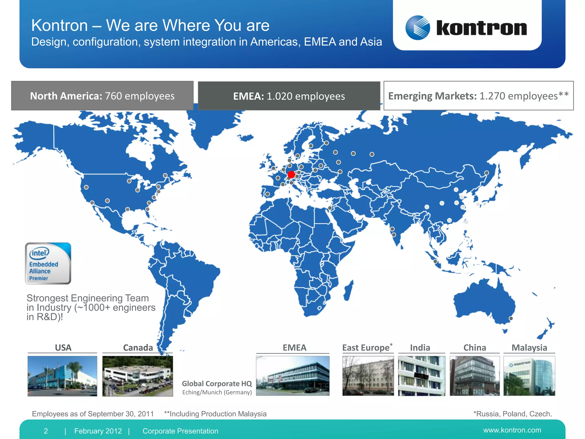 Kontron_Intelligent Application Ready Platforms and Solutions for ...