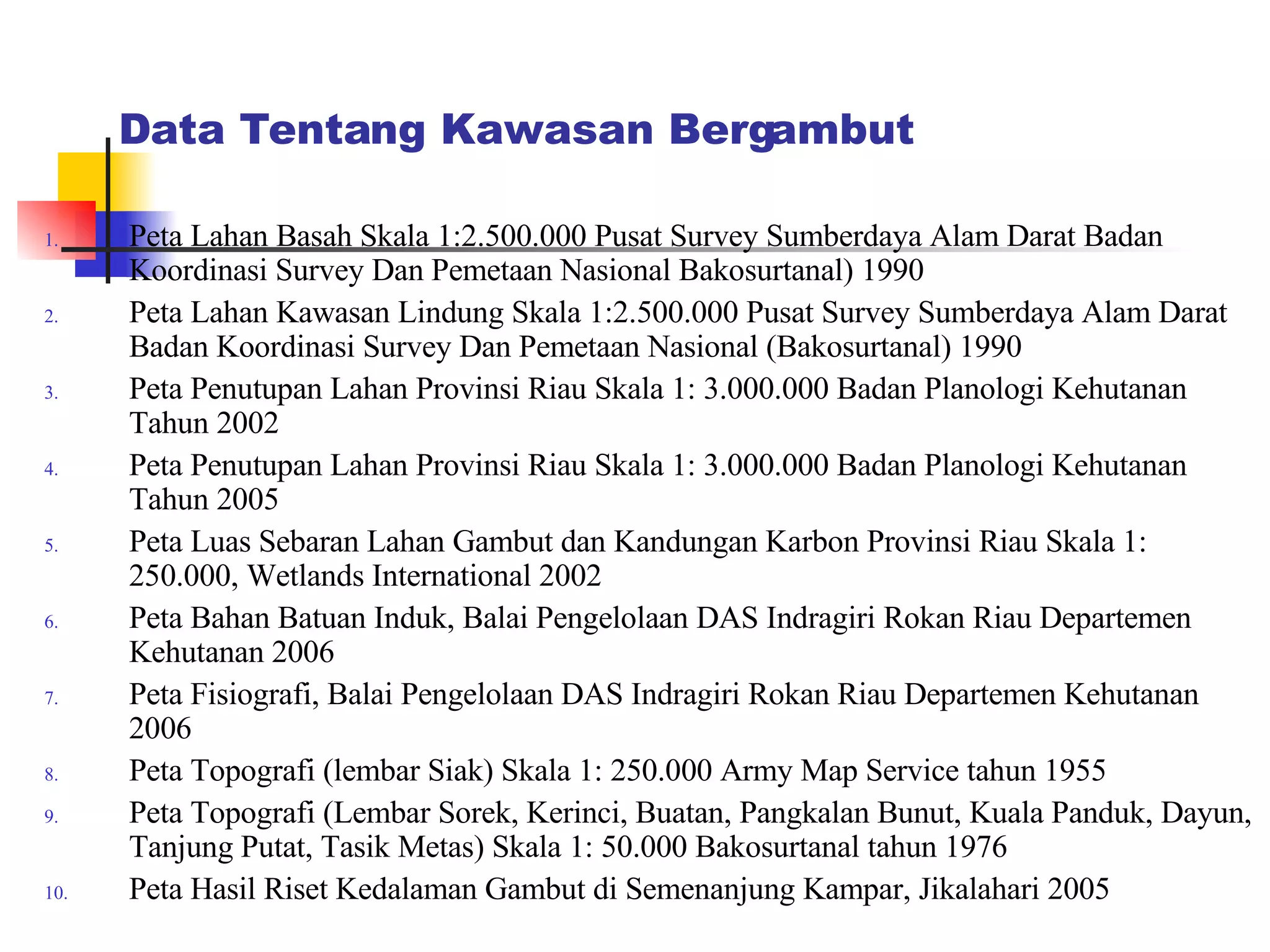 Kontroversi Perizinan Hti Di Provinsi Riau | PPT