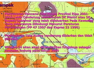 Kontroversi Perizinan Hti Di Provinsi Riau | PPT