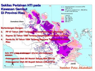 Kontroversi Perizinan Hti Di Provinsi Riau | PPT