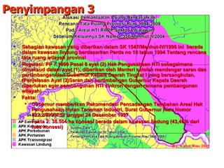 Kontroversi Perizinan Hti Di Provinsi Riau | PPT