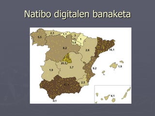 Kontsumo eta bretxa digitala | PPT