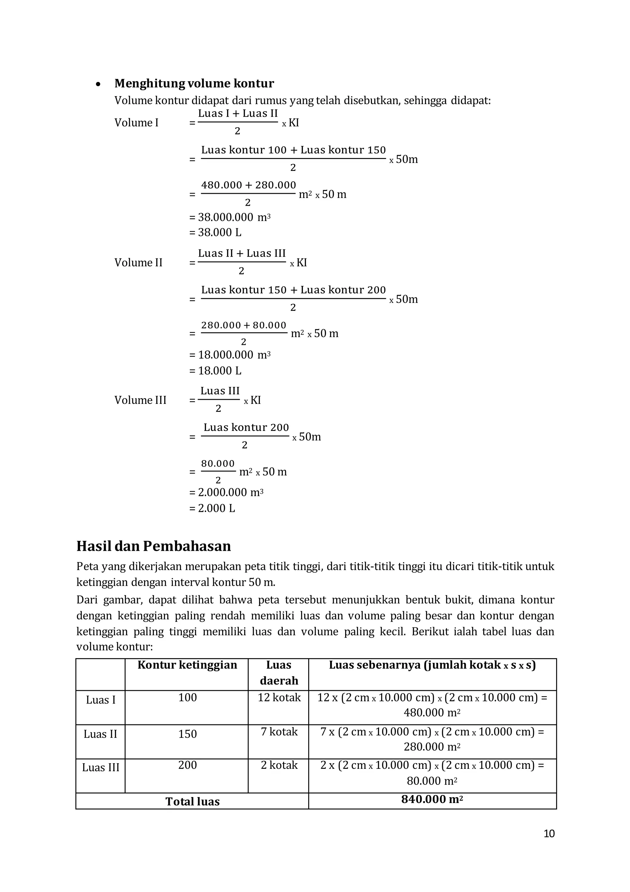 Laporan Interpret: Kontur + Tracking Jalan + Volume + Luas | DOCX