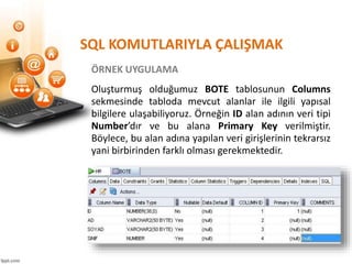 Oracle SQL Komutları | PPT