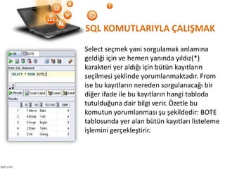 Oracle SQL Komutları | PPT