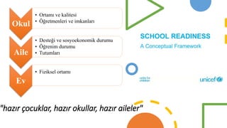 OKULA HAZIRBULUNUŞLUK.pdf