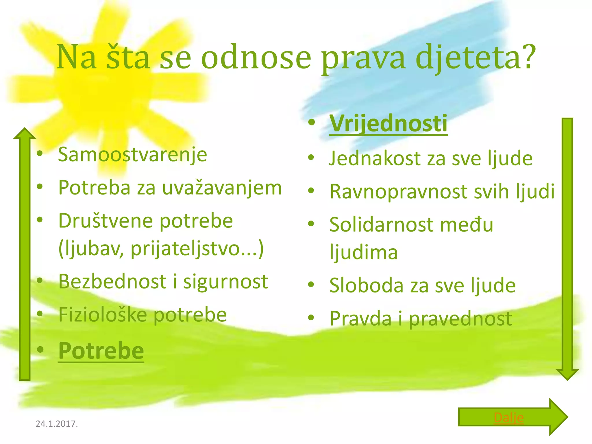Konvencija o pravima djeteta | PPTX