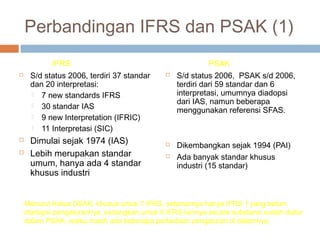 Konvergensi psak-ifrs presentasi | PPT