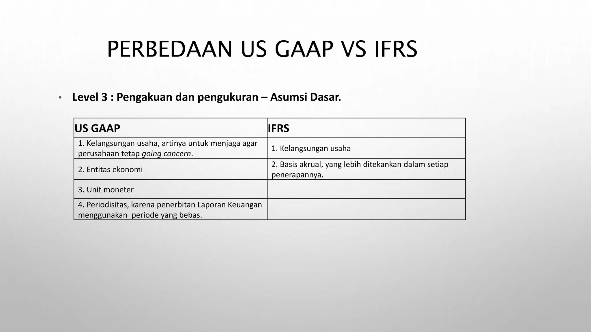 Konvergensi IFRS.pptx
