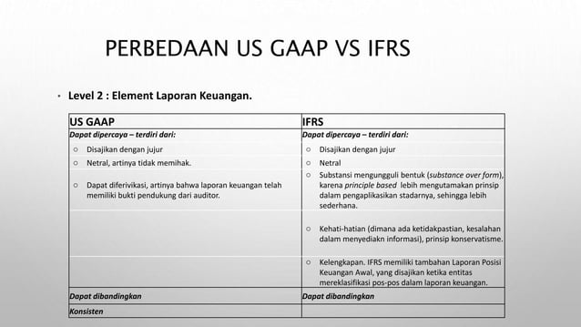 Konvergensi IFRS.pptx