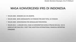 Konvergensi IFRS.pptx