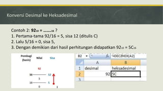 Konversi bilangan Desimal, Biner, Oktal, Hexadesimal | PPTX
