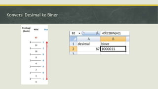 Konversi bilangan Desimal, Biner, Oktal, Hexadesimal | PPTX