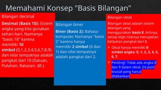Konversi bilangan decimal, biner,oktal.pptx