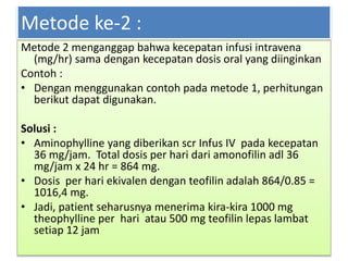 Konversi dosis | PPTX