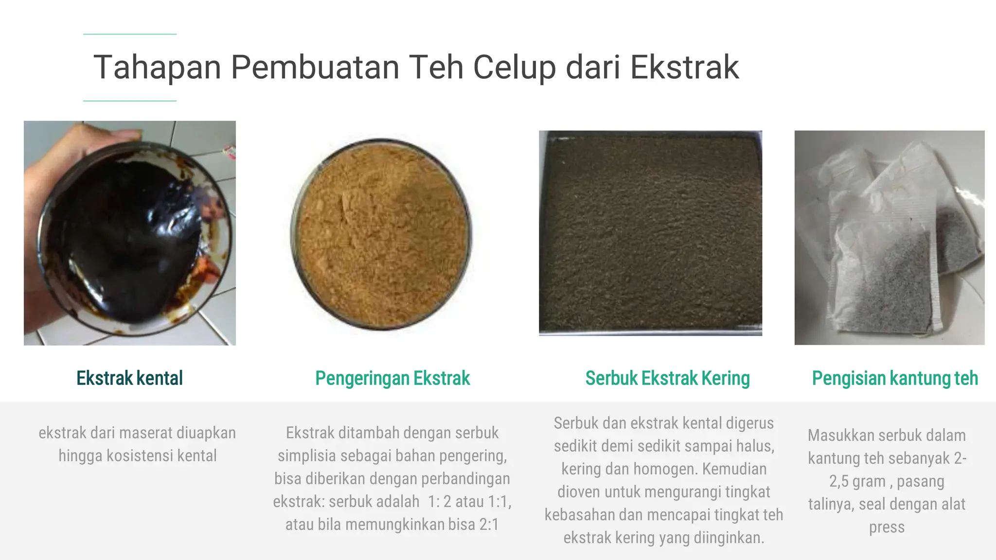 pendekatan konversi dosis bahan alam farmasi | PDF