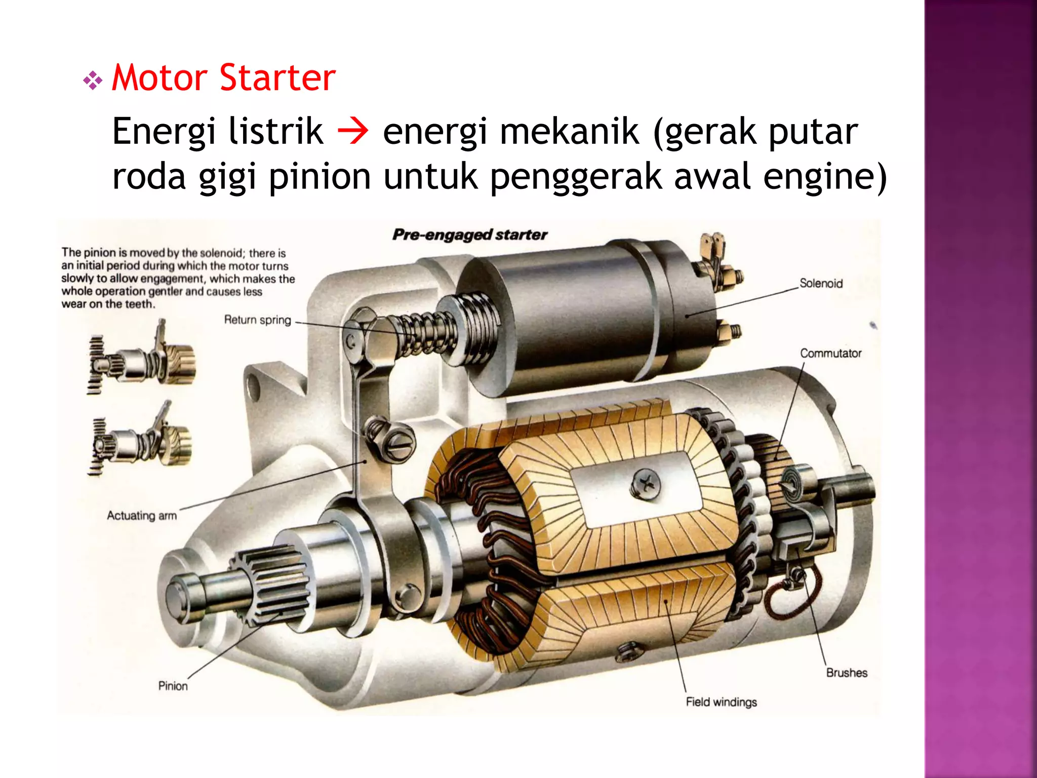 Presentasi Konversi Energi dan Aplikasinya | PPTX