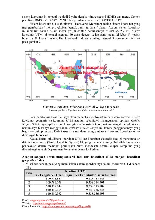 Konversi koordinat geografis ke utm dan sebaliknya menggunakan Software Golden Surfer | PDF
