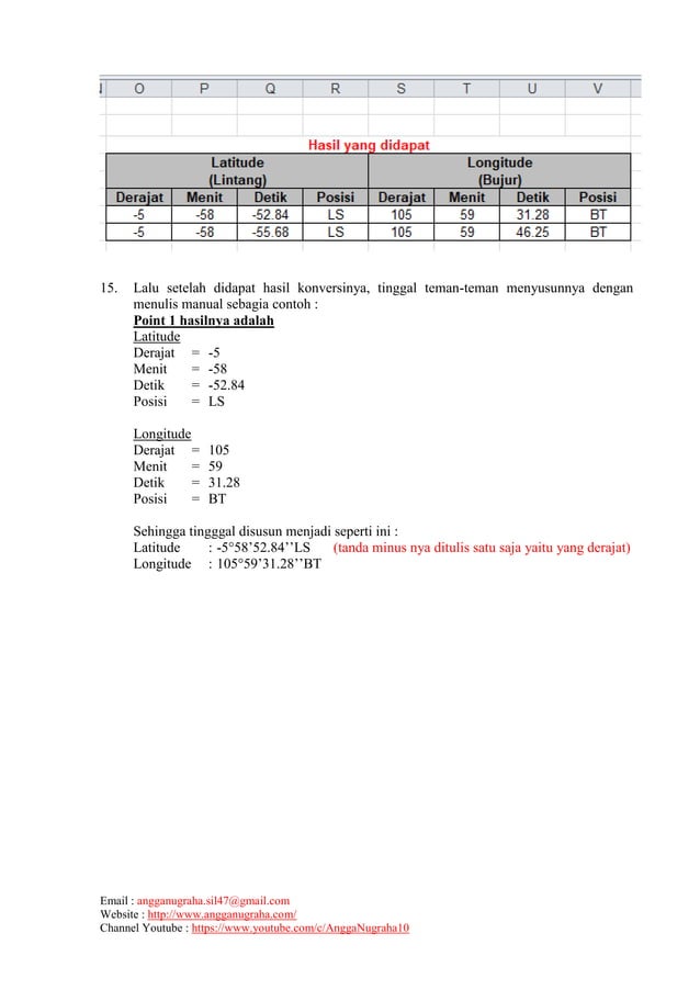 Konversi koordinat geografis ke utm dan sebaliknya menggunakan Software Golden Surfer | PDF