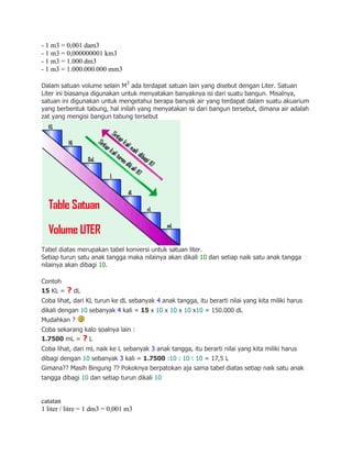 Konversi satuan | PDF
