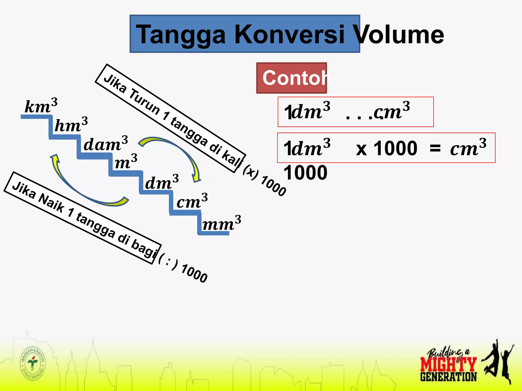KONVERSI SATUAN.pptx