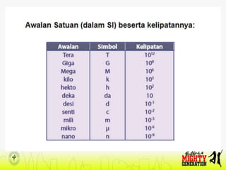 KONVERSI SATUAN.pptx