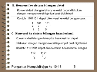 Konversi sistem bilangan | PPT