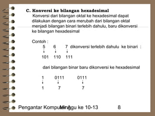 Konversi sistem bilangan | PPT