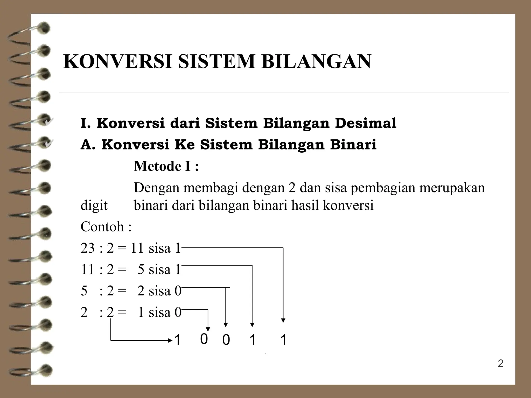 konversi sistem bilangan biner jaringan komputer.ppt