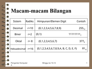 konversi sistem bilangan biner jaringan komputer.ppt