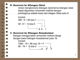 konversi sistem bilangan biner jaringan komputer.ppt