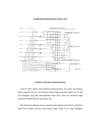 Konverter heksadesimal-ke-biner | DOC