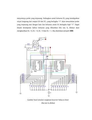 Konverter heksadesimal-ke-biner | DOC