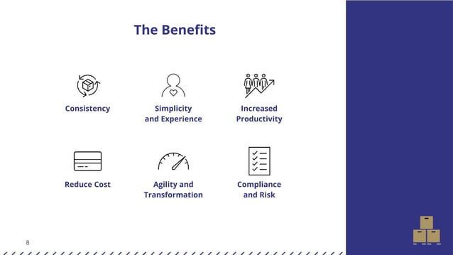 Automate Workflows With The Open-source Cloud-native Tool Boomerang Flow | PPT