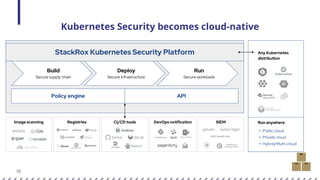 [Konveyor] adding security to dev ops for your kubernetes native ...