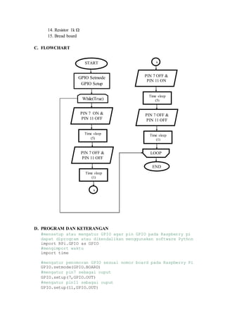 Konveyor dengan rasberry pi | DOCX